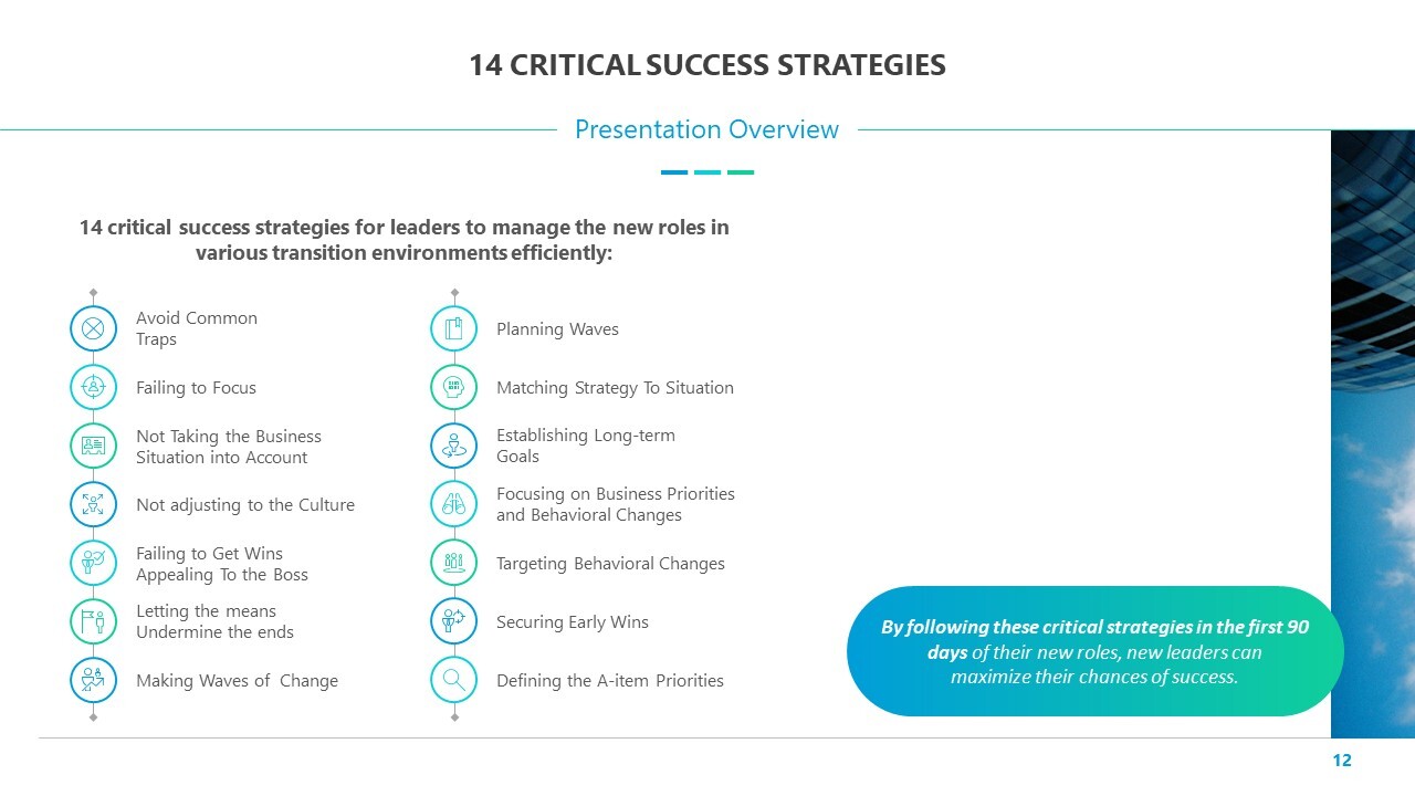 QHSE First 90 Days Plan - Eloquens