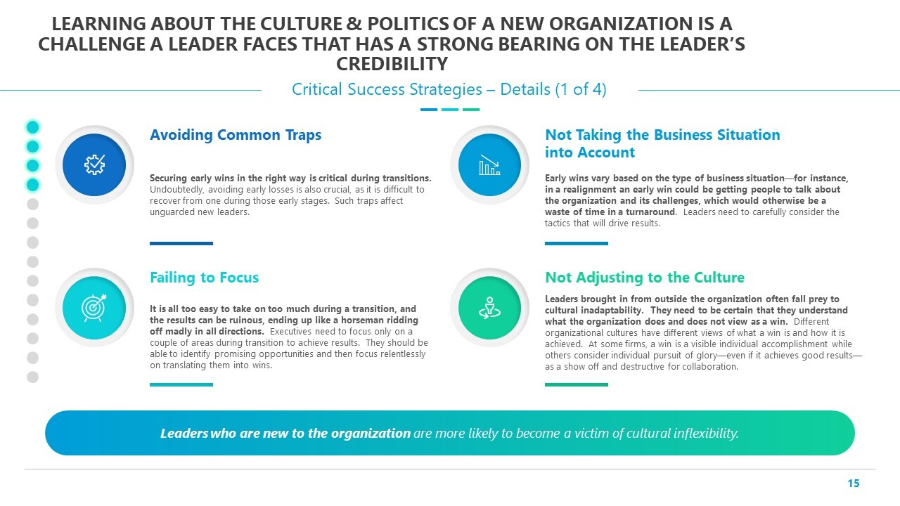 QHSE First 90 Days Plan - Eloquens