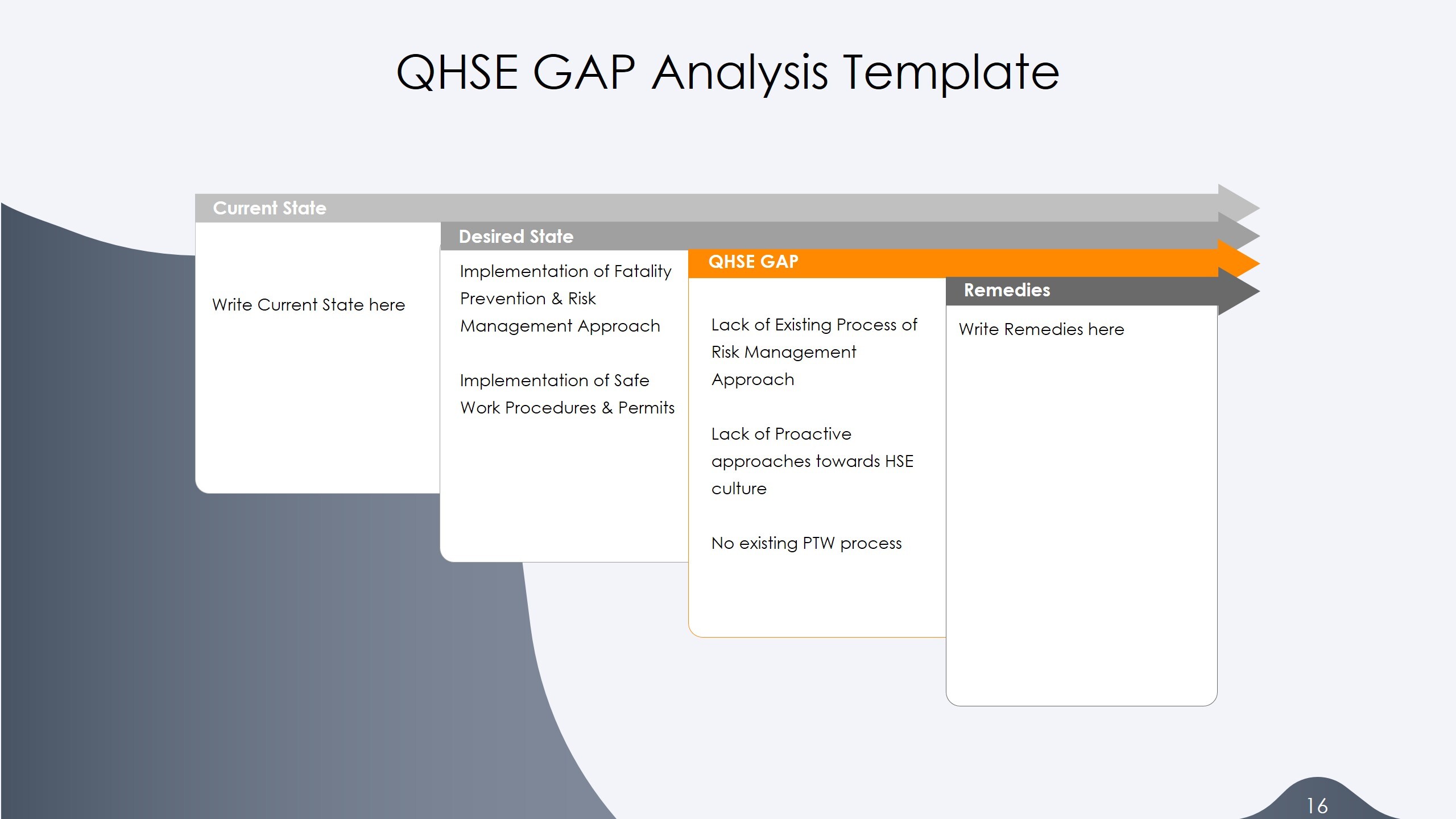 QHSE Gap Analysis Template - Eloquens