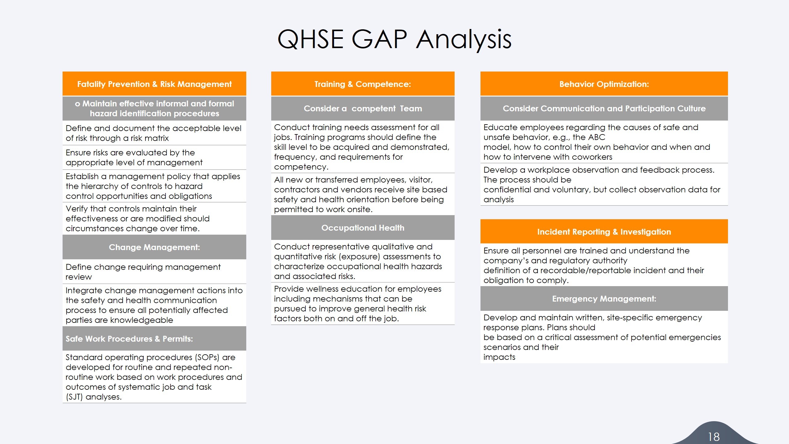 QHSE Gap Analysis Template - Eloquens
