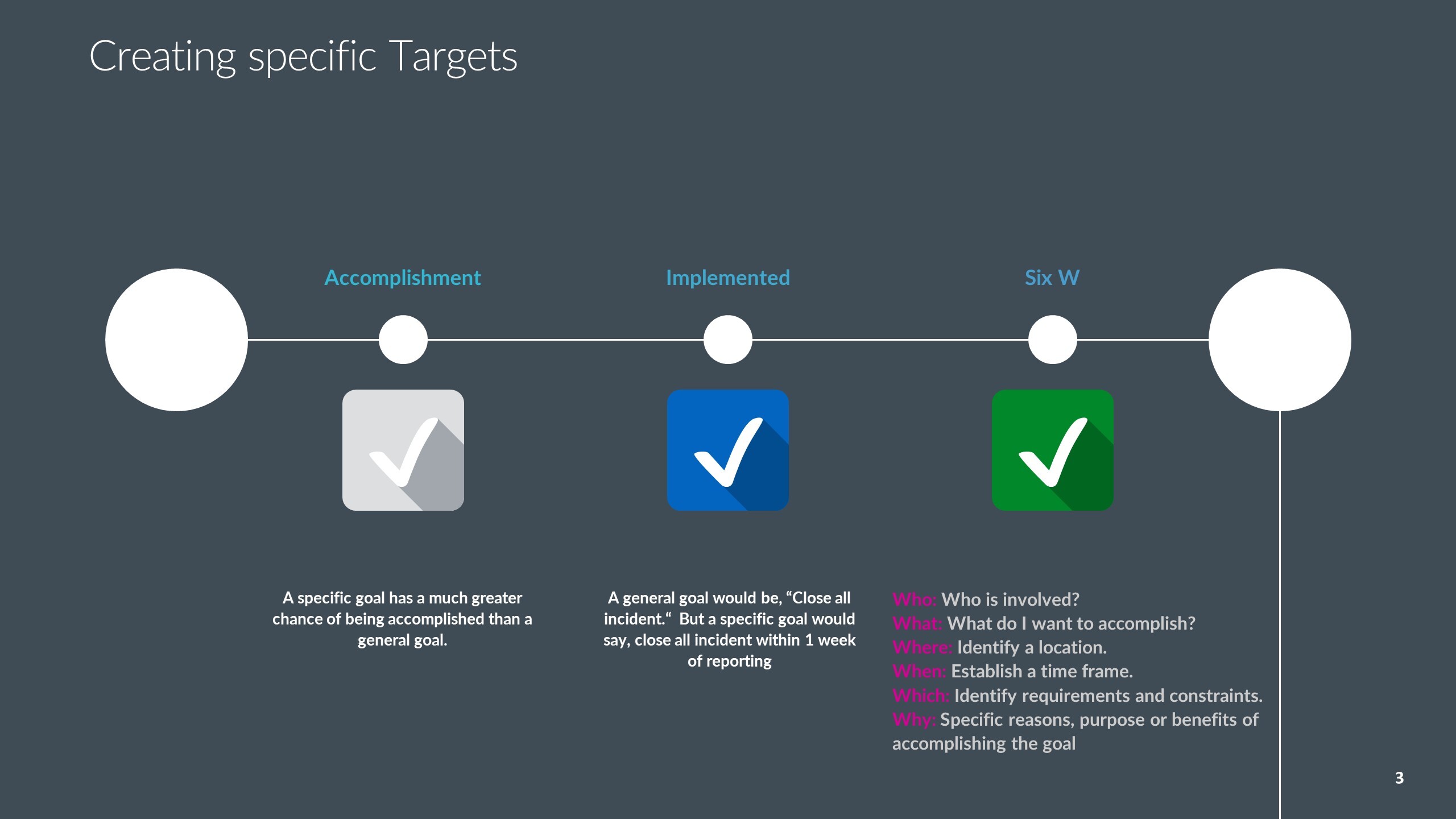 QHSE Targets and Objectives - Eloquens