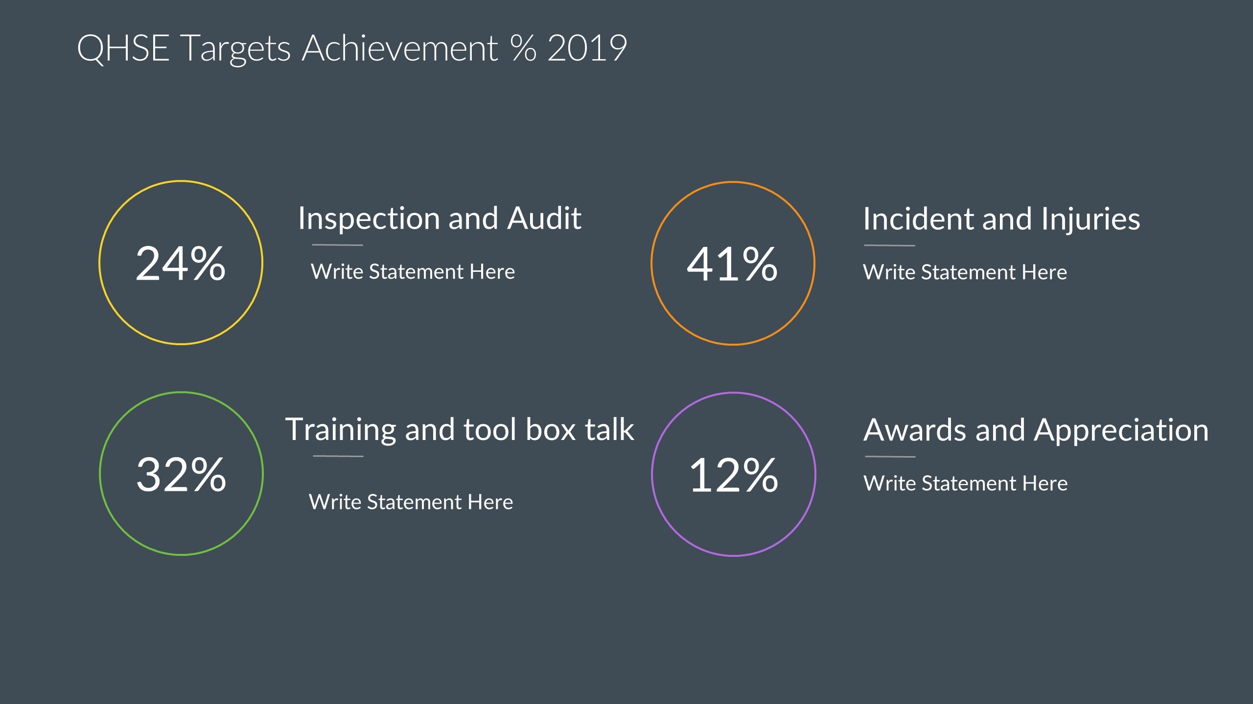 QHSE Targets and Objectives - Eloquens