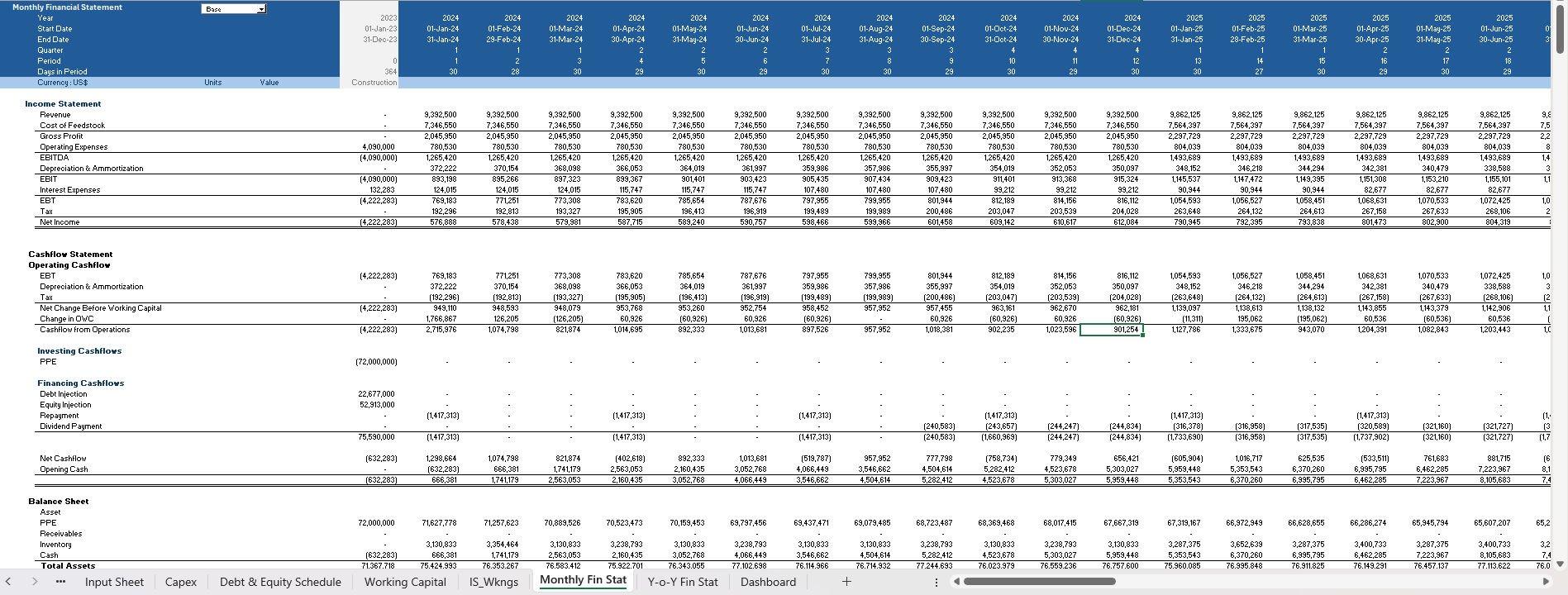 Comprehensive 3 - Statement Financial Model for a Midstream Oil and Gas ...