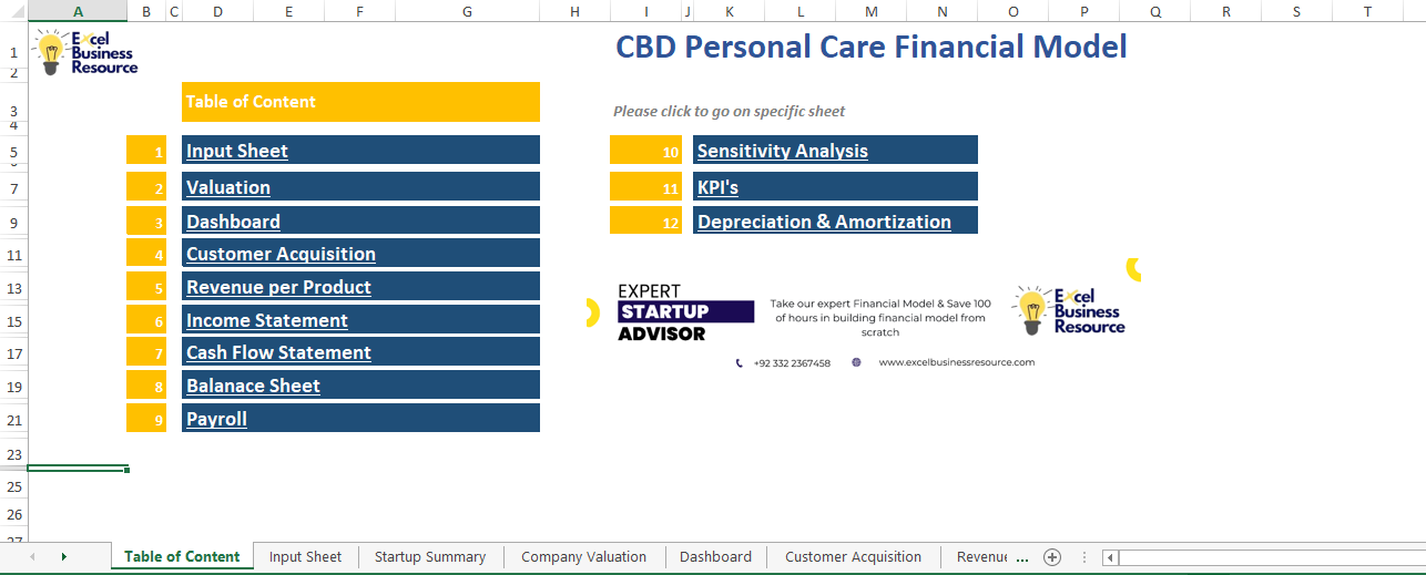 CBD Personal Care Store Financial Model and Valuation Template - Eloquens