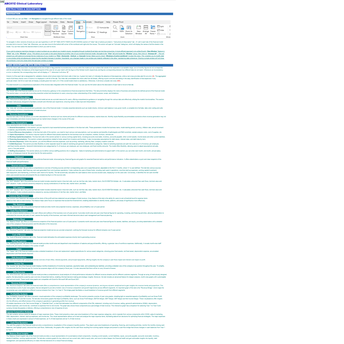 Clinical Laboratory Financial Projection Model - Eloquens