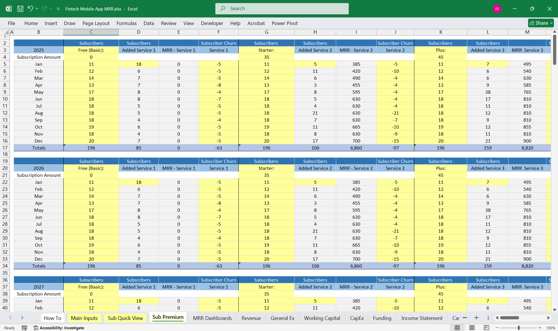 Fintech Mobile App Financial Model - Eloquens