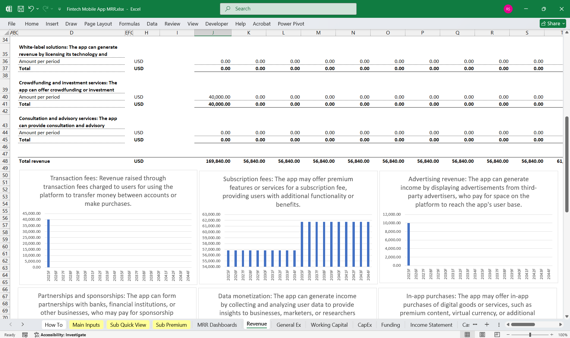 Fintech Mobile App Financial Model - Eloquens