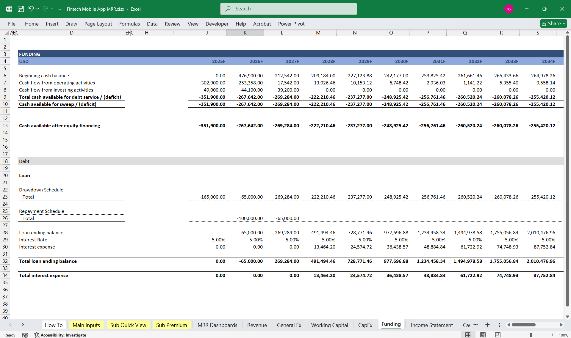 Fintech Mobile App Financial Model - Eloquens