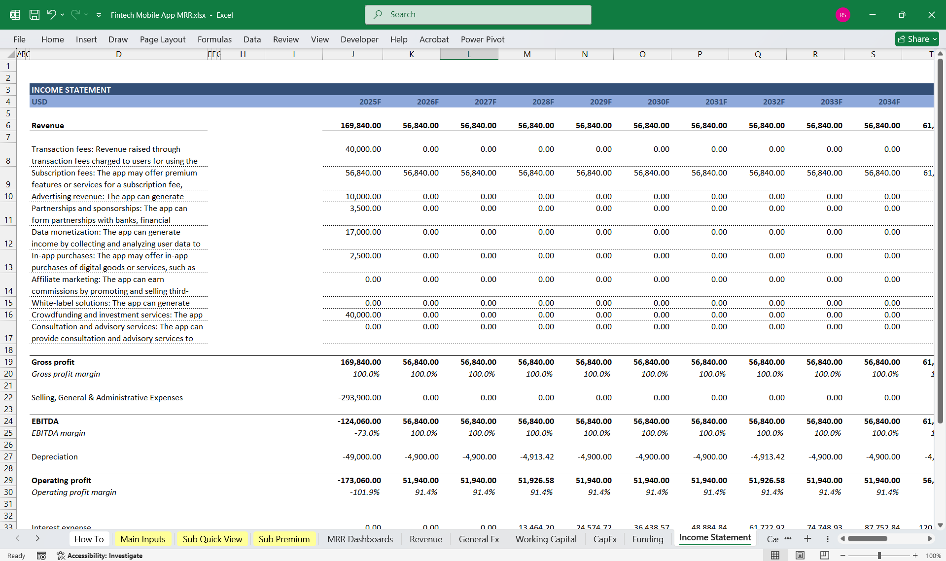 Fintech Mobile App Financial Model - Eloquens