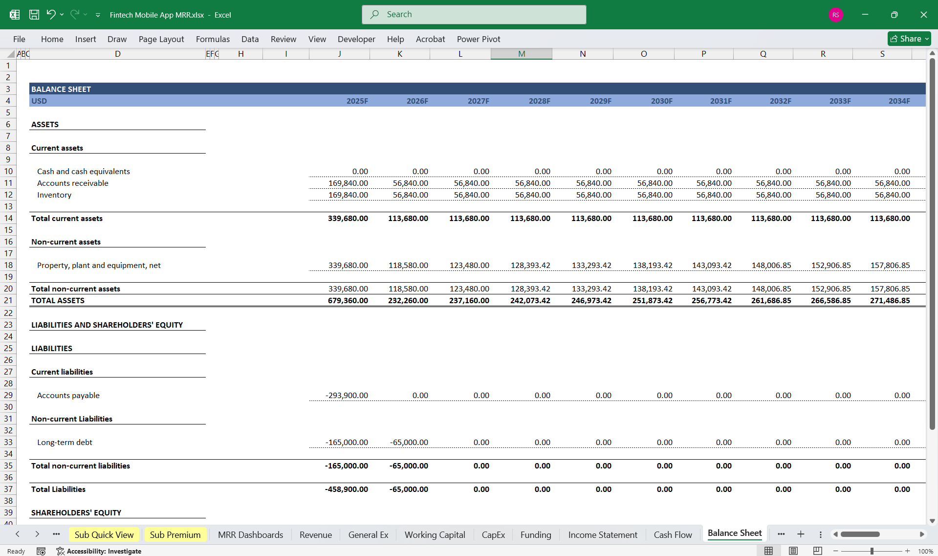 Fintech Mobile App Financial Model - Eloquens