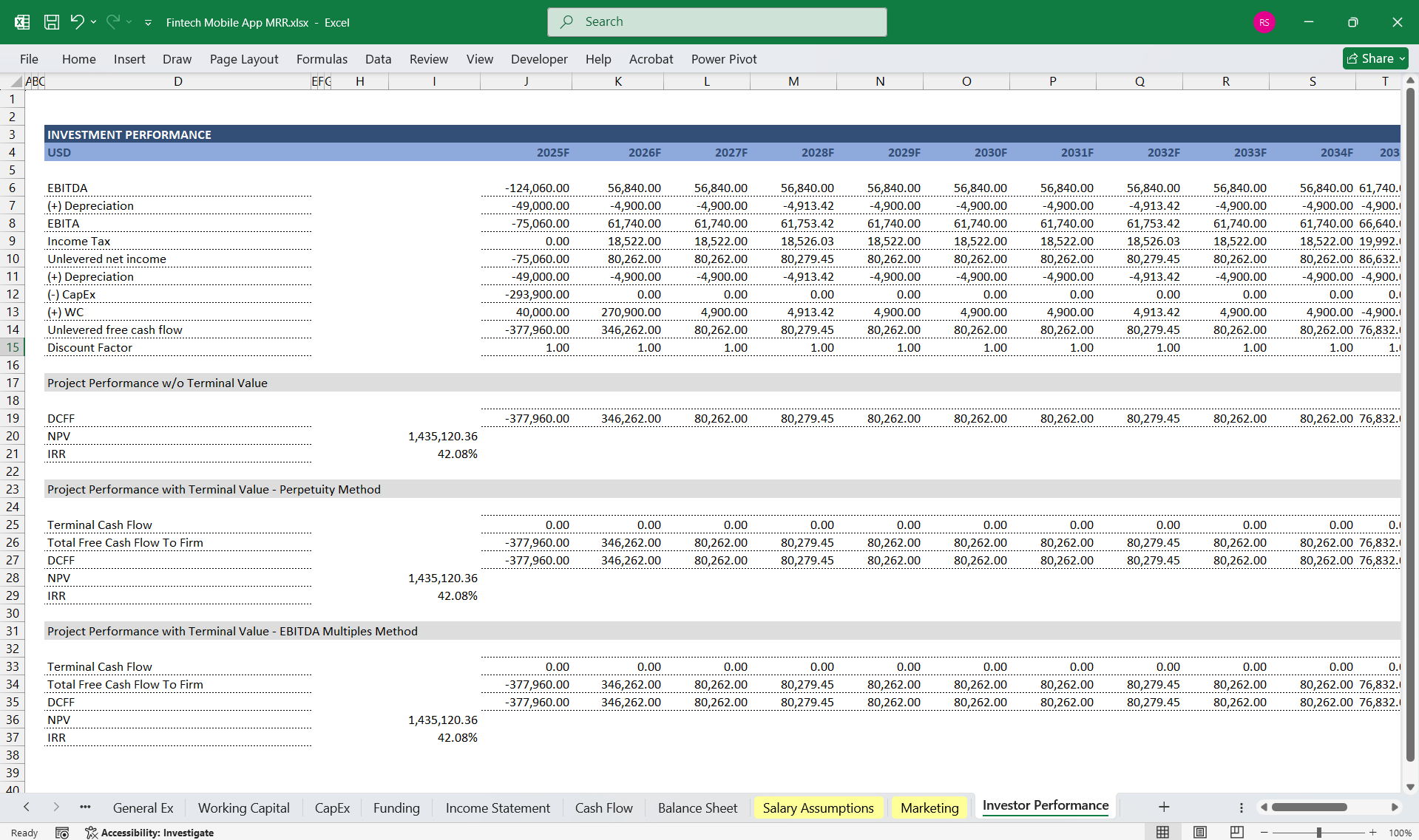 Fintech Mobile App Financial Model - Eloquens