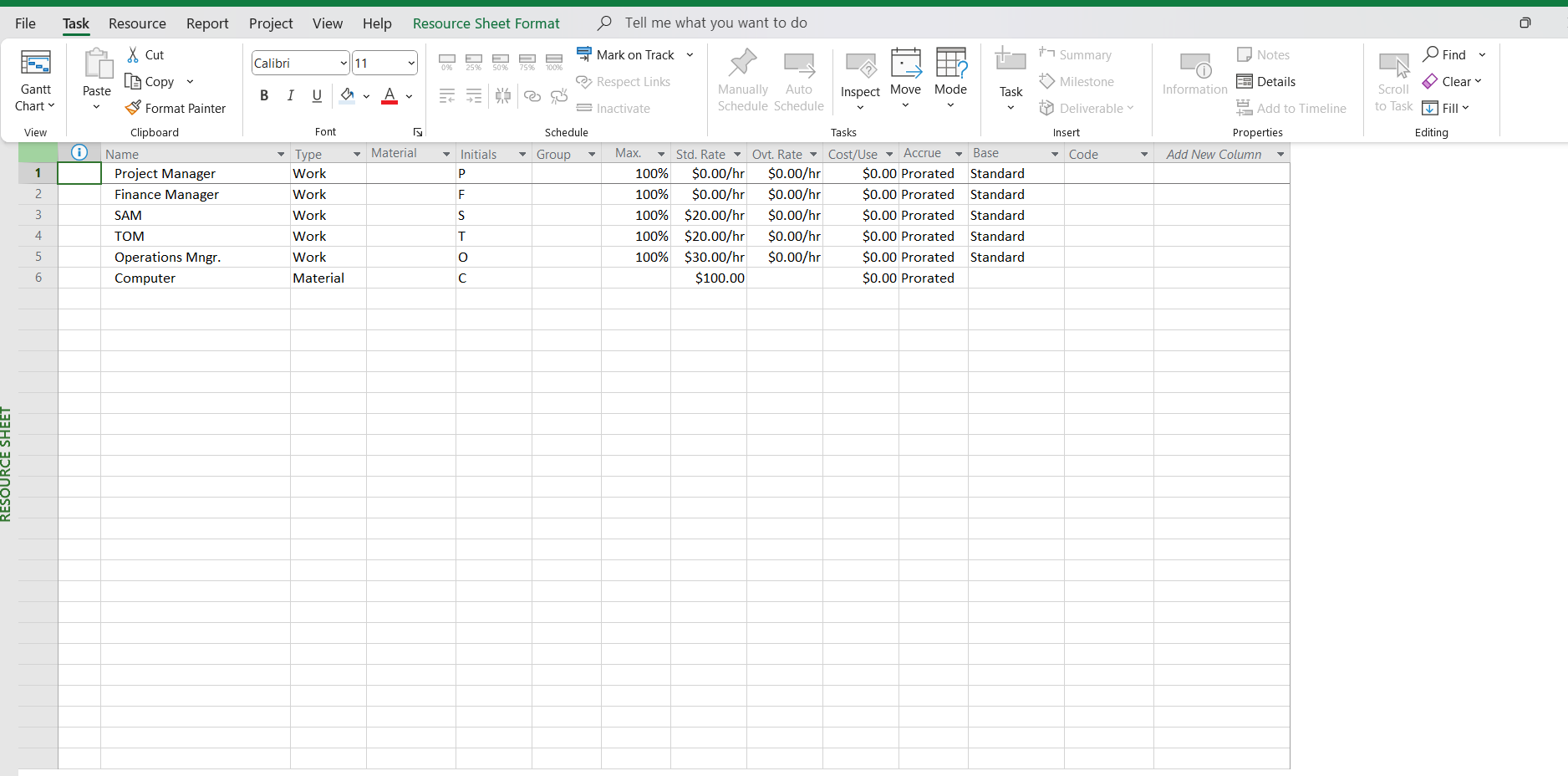 Project Plan for Coffee Shop in MS Project - Eloquens