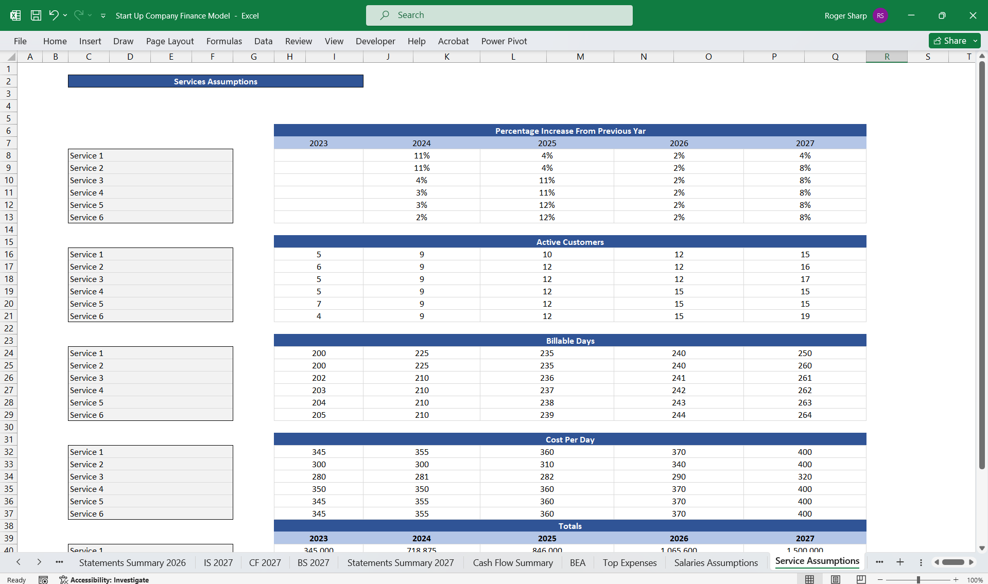 Startup Financial Model 5 Year 3 Statement Excel Template - Eloquens