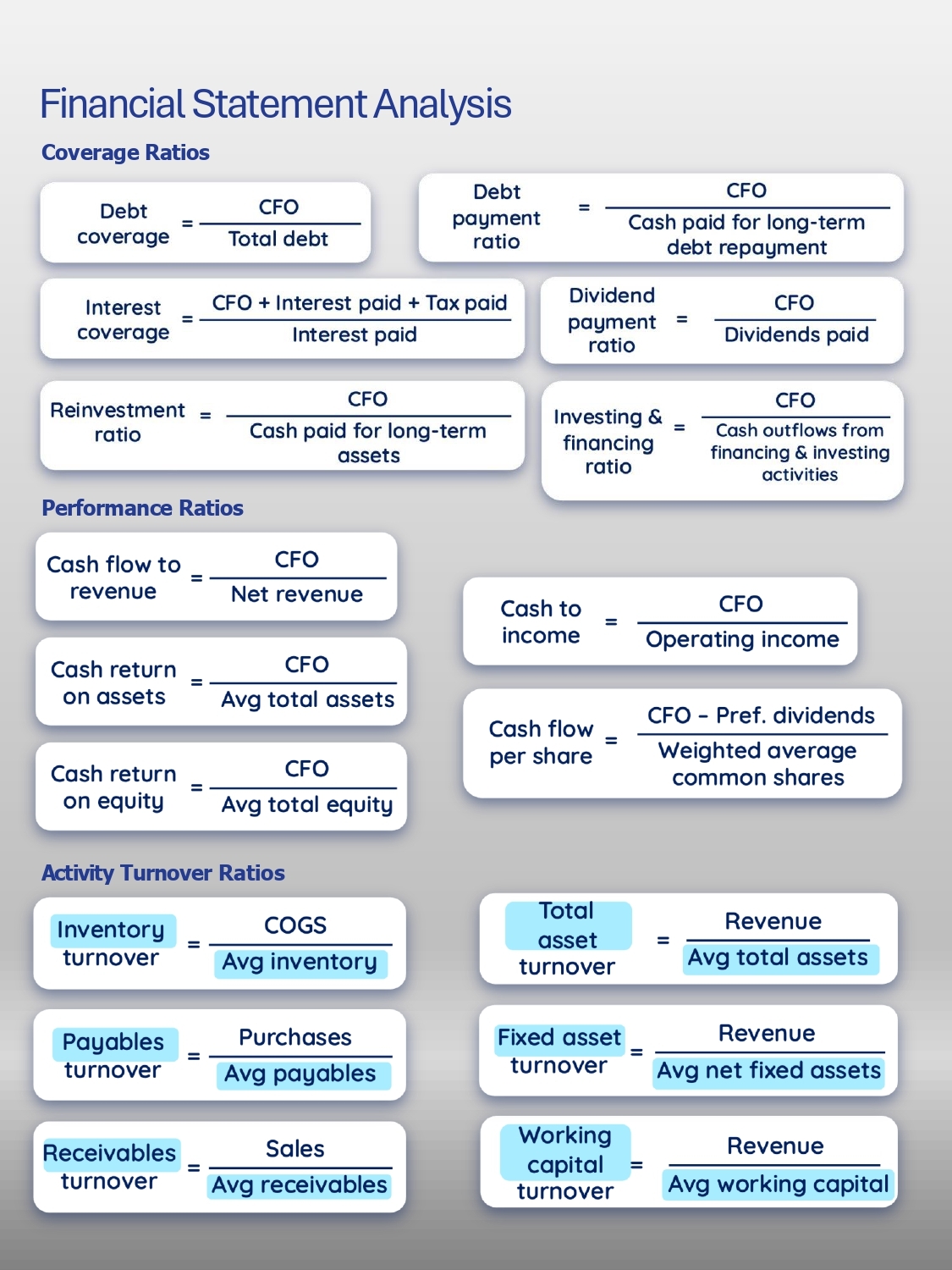 Financial Statement Analysis - Eloquens Financial Statement Analysis - Eloquens