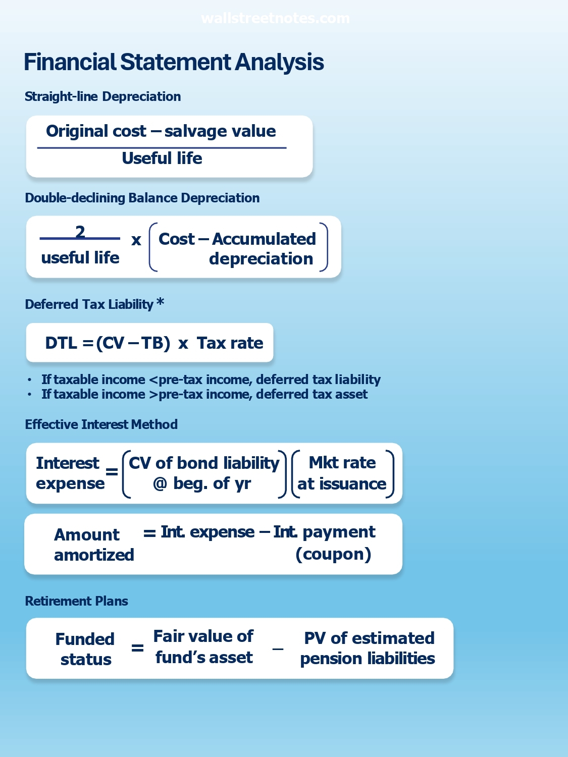 Financial Statement Analysis - Eloquens Financial Statement Analysis - Eloquens