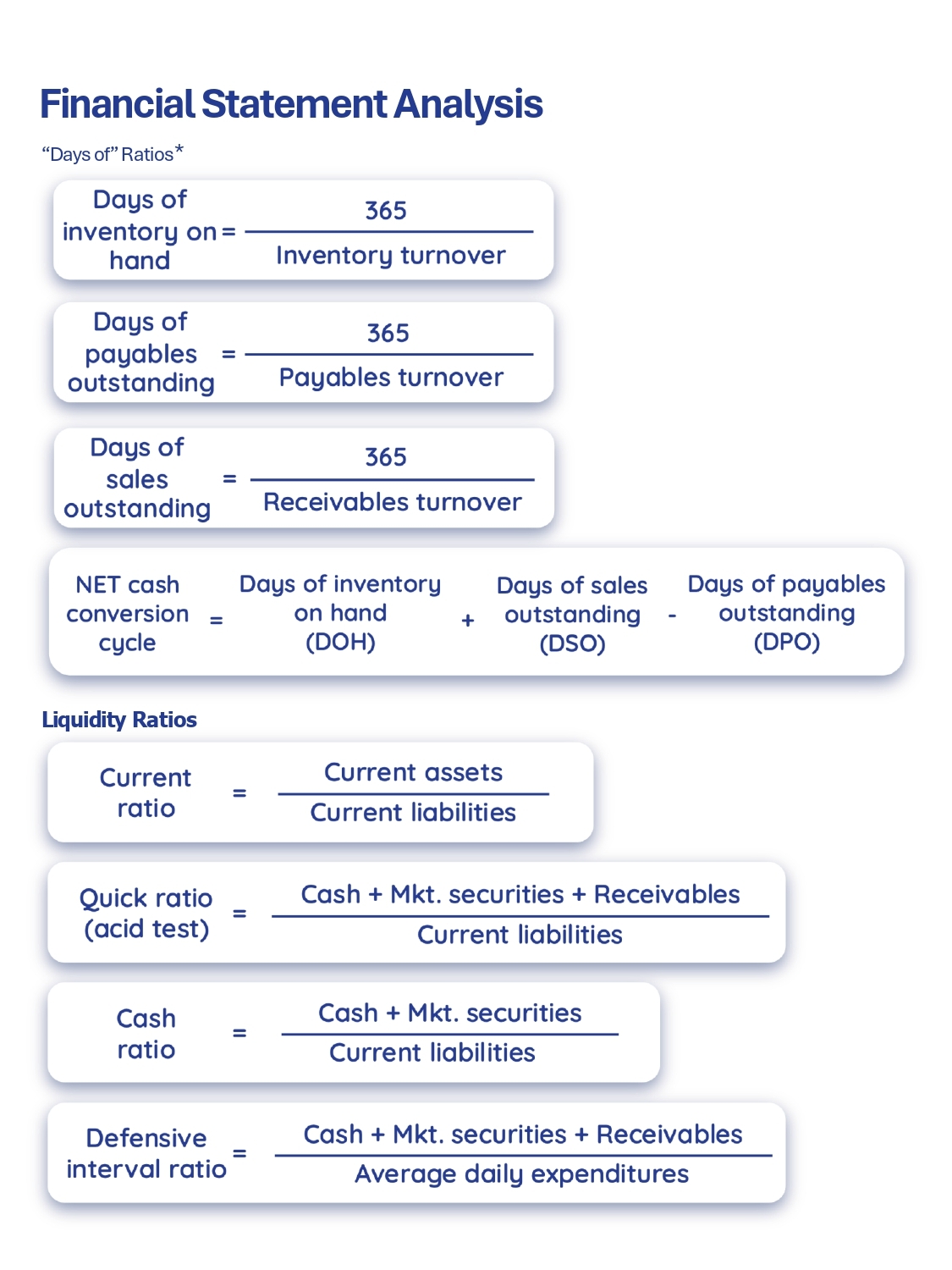 Financial Statement Analysis - Eloquens Financial Statement Analysis - Eloquens