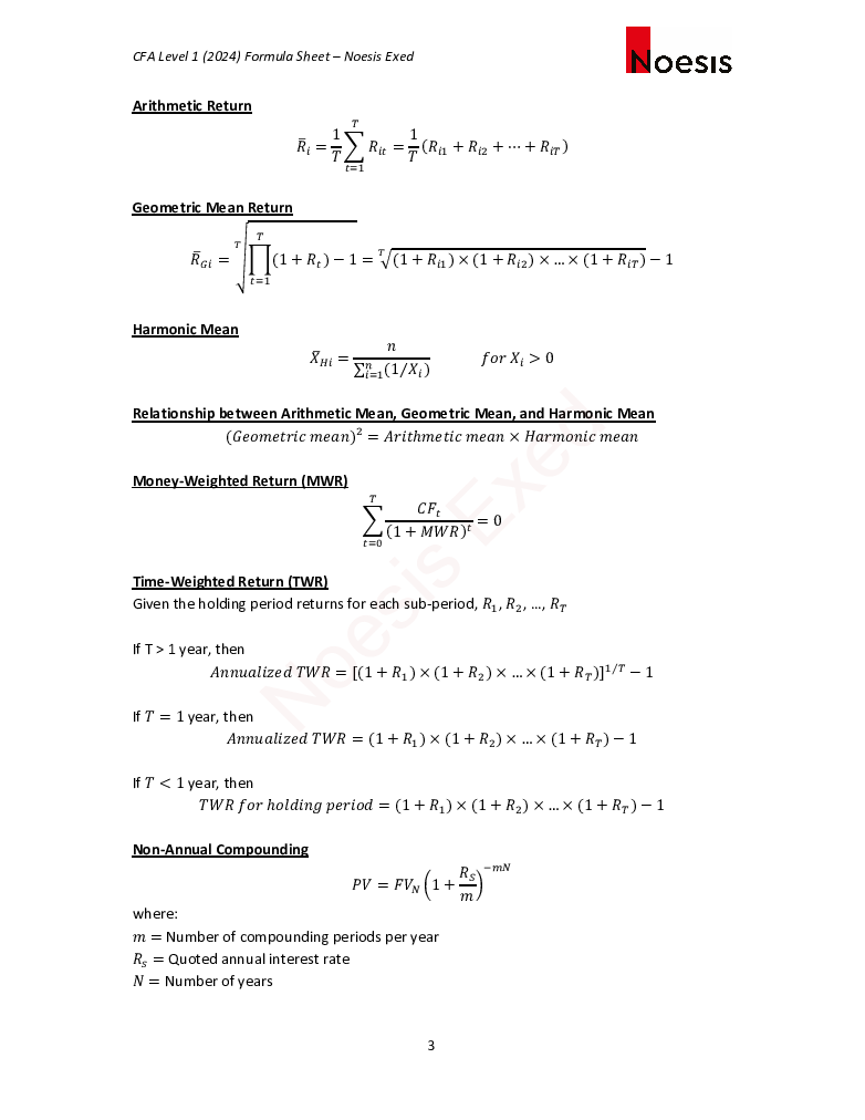 CFA Level I Formula Sheet (2024) - Eloquens