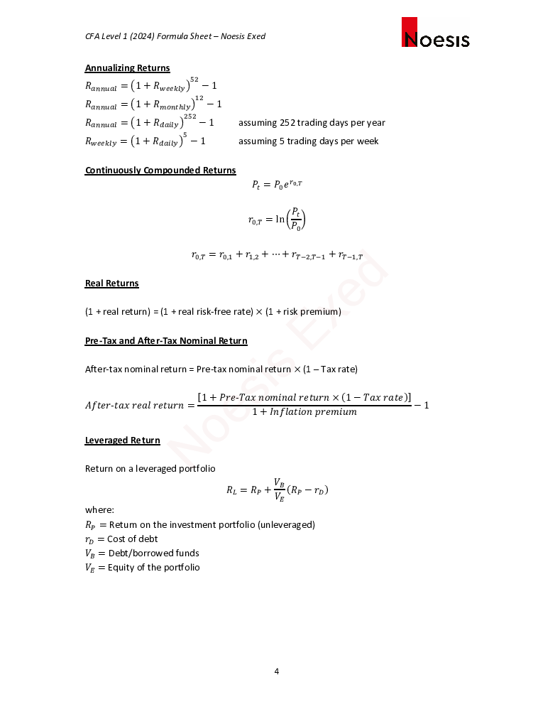 CFA Level I Formula Sheet (2024) - Eloquens