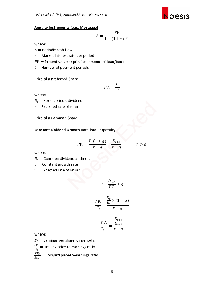 CFA Level I Formula Sheet (2024) - Eloquens