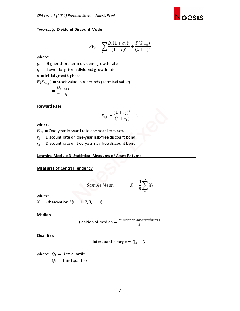 CFA Level I Formula Sheet (2024) - Eloquens