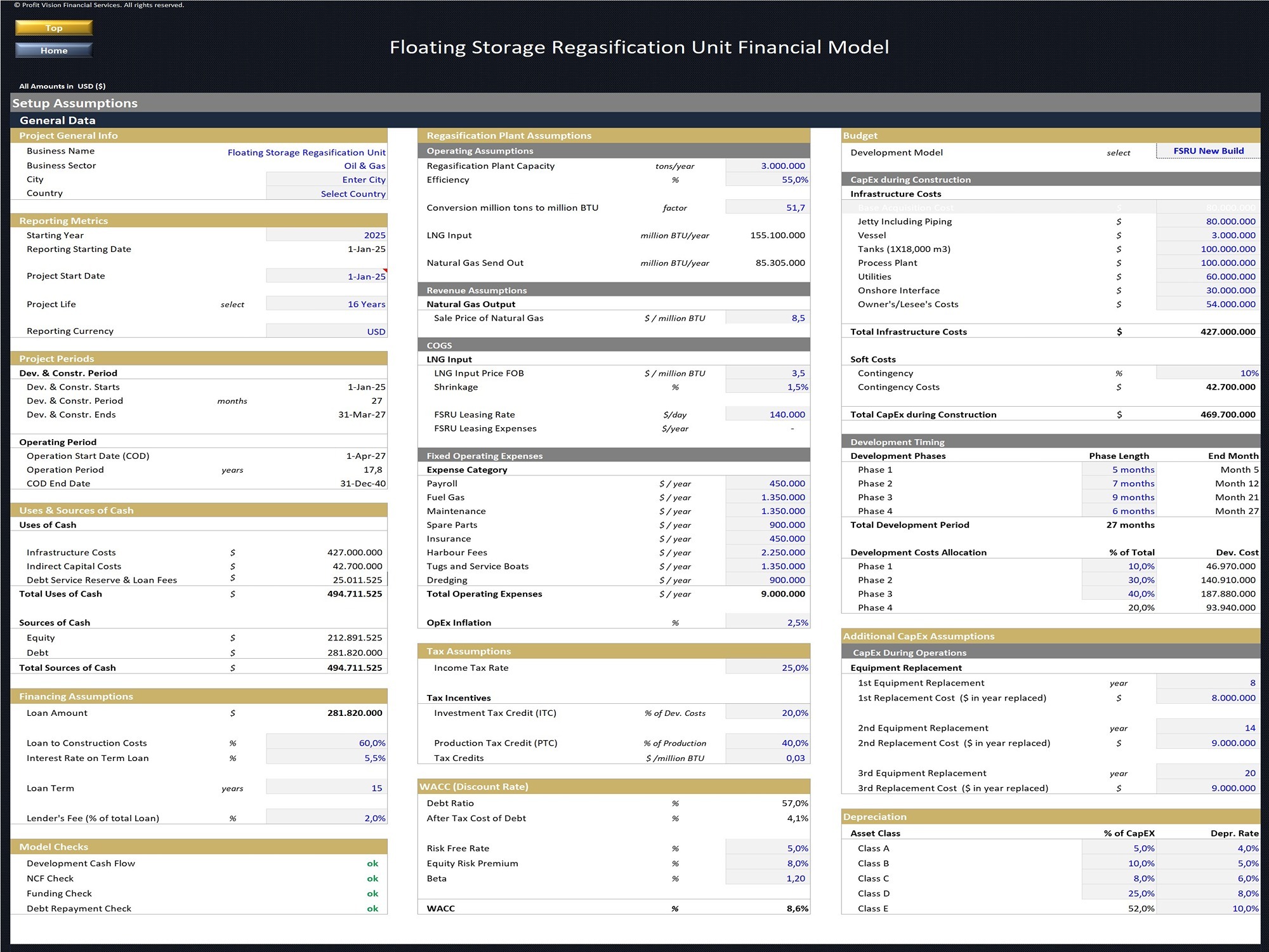 Floating Storage Regasification Unit - Project Finance Model - Eloquens