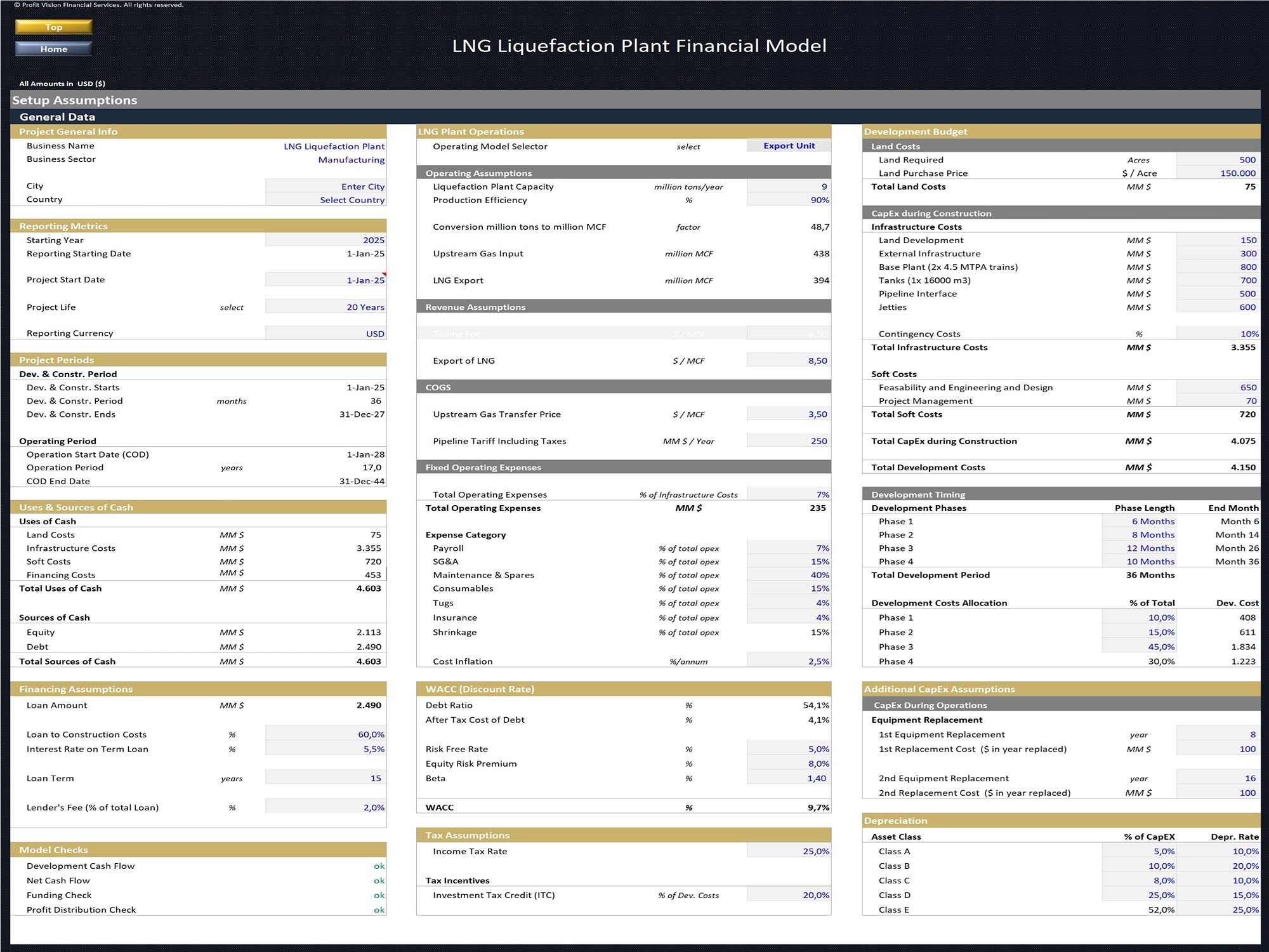 LNG Liquefaction Plant – Project Finance Model - Eloquens