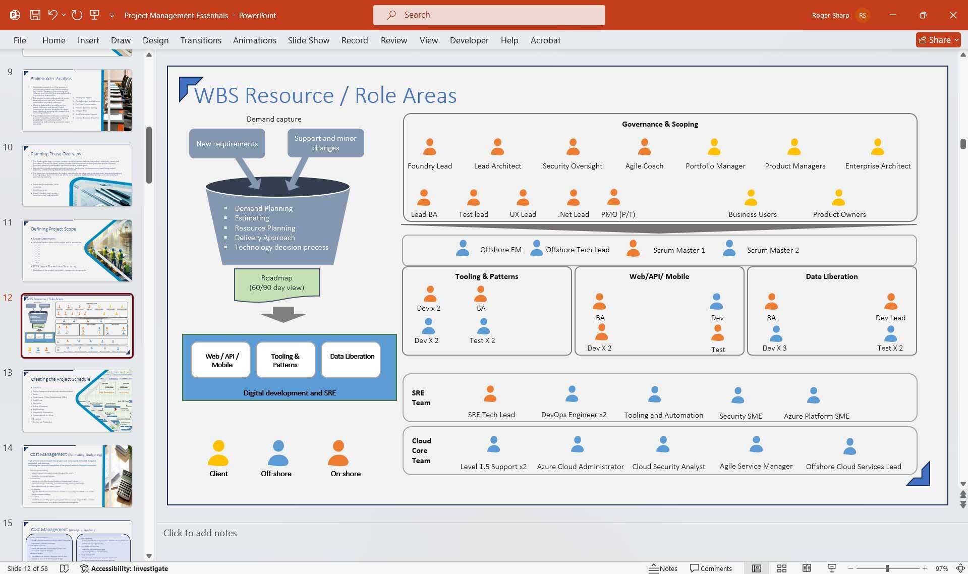 Project Management - Master the Art of Planning, Executing, and ...