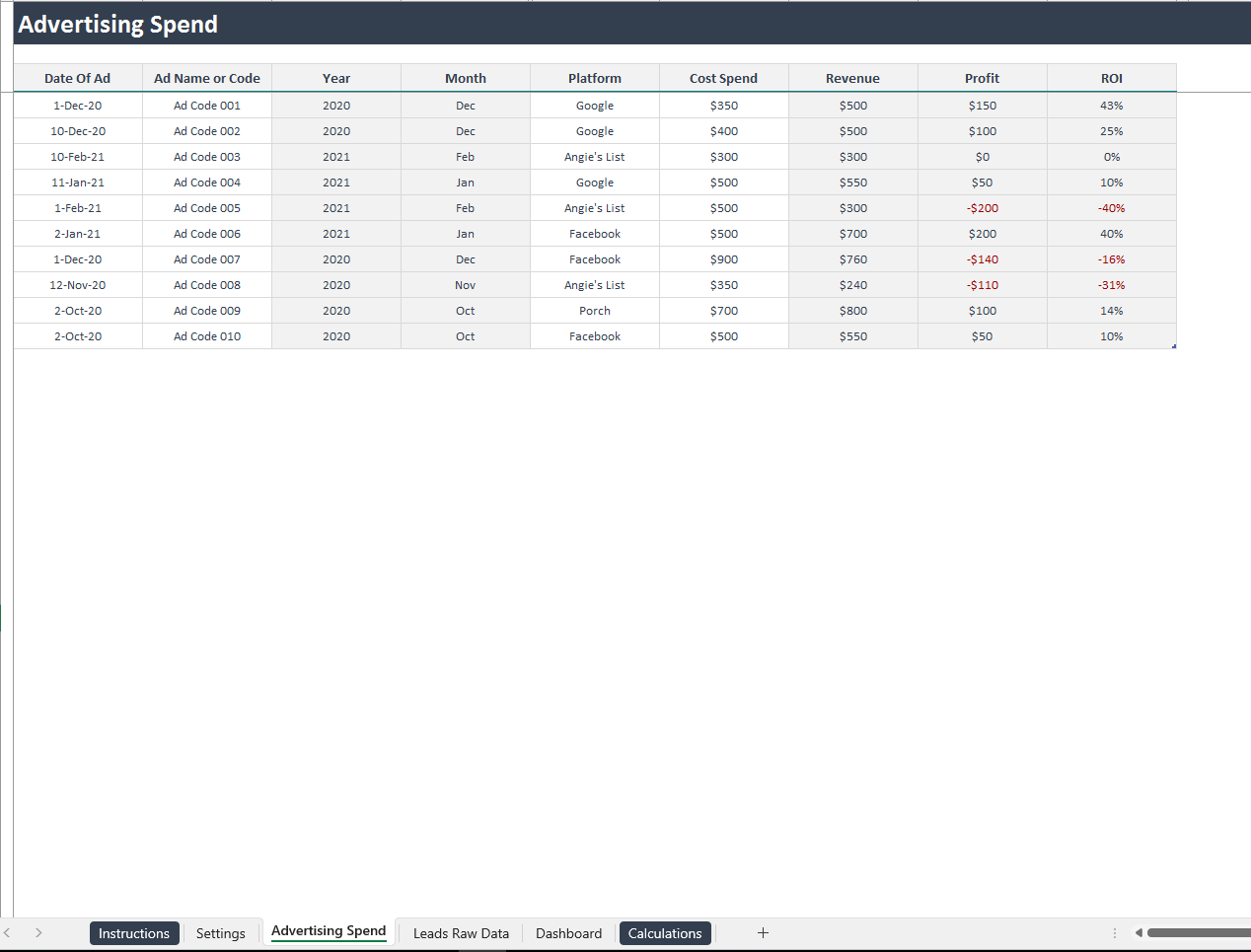 Leads Generation Analysis Excel Template - Eloquens Leads Generation Analysis Excel Template - Eloquens