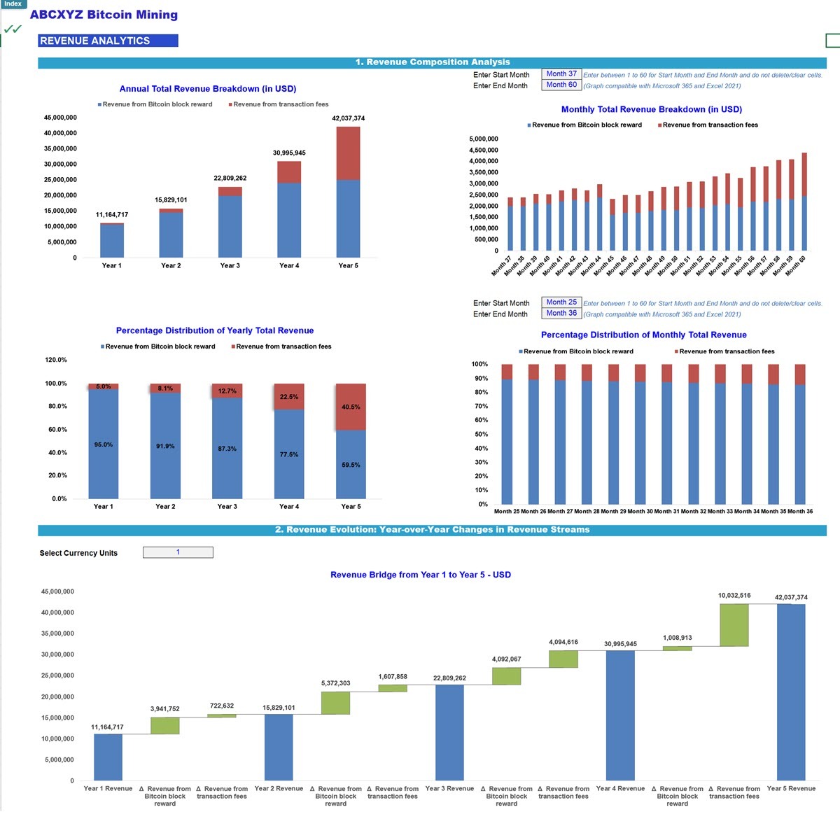 Bitcoin Mining 3-Statement Financial Model - Eloquens