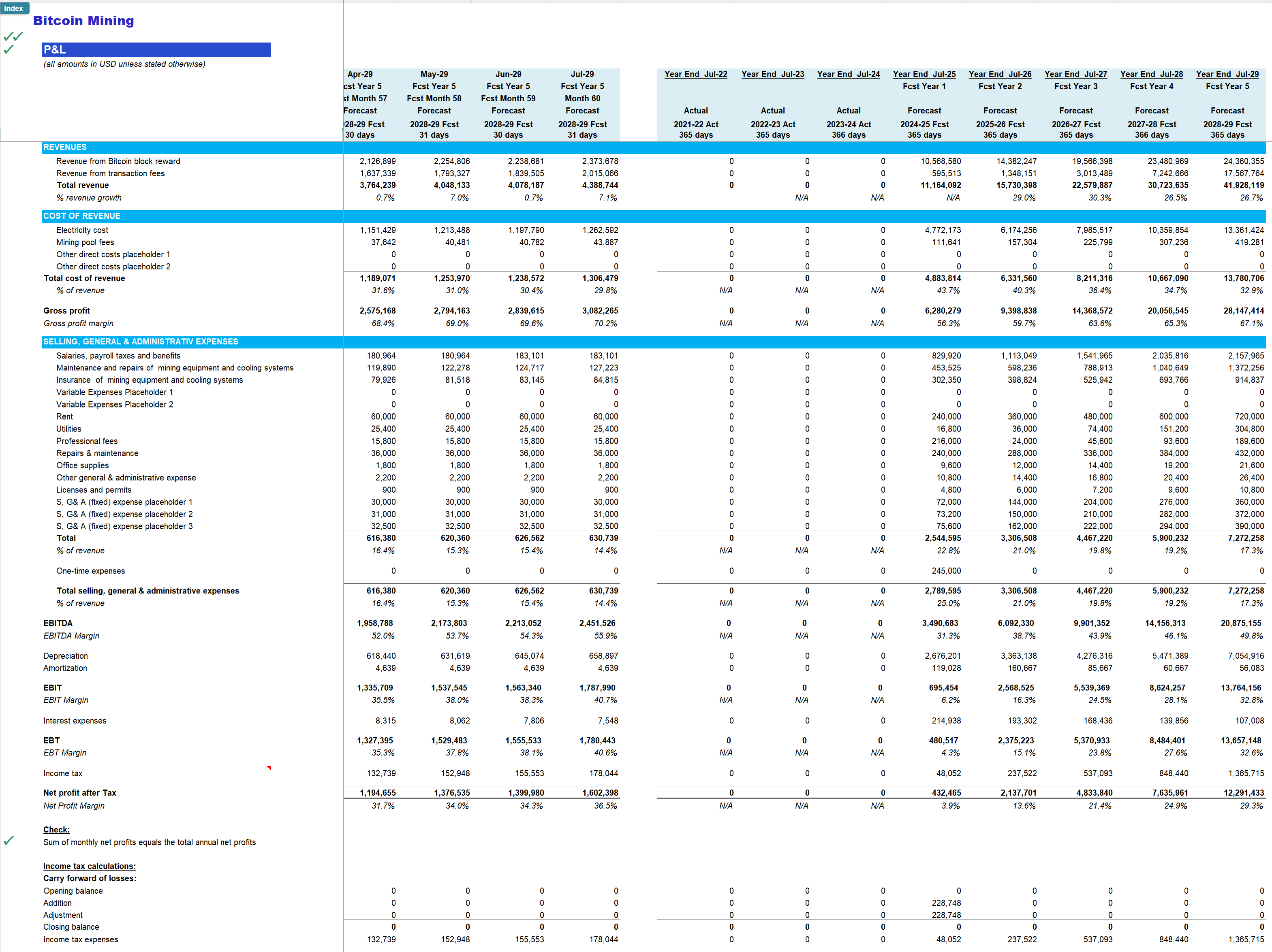 Bitcoin Mining 3-Statement Financial Model - Eloquens