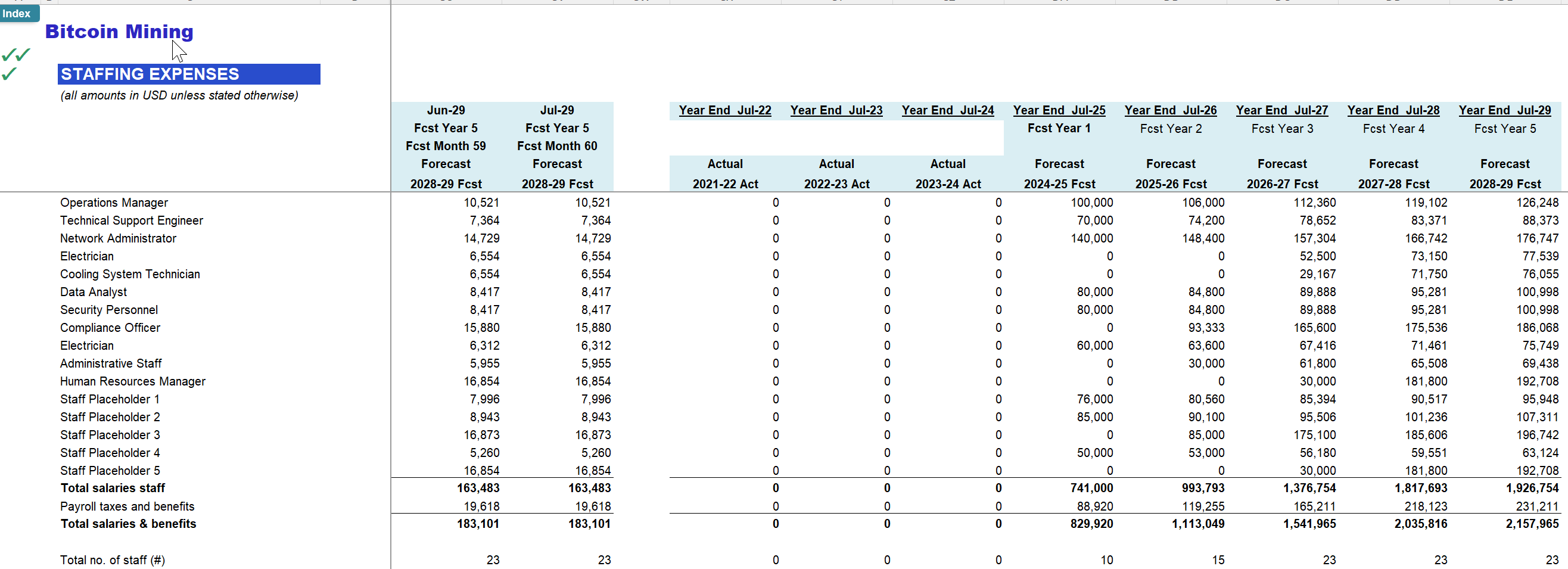 Bitcoin Mining 3-Statement Financial Model - Eloquens