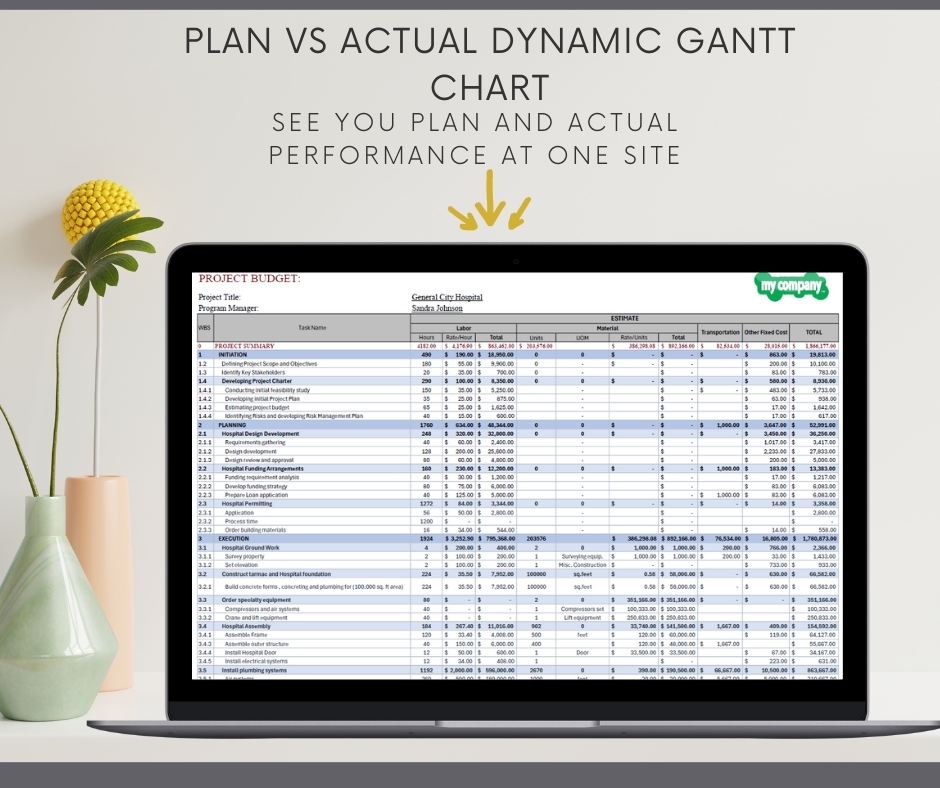 Project Budget Template: Labor, Materials, and Fixed Costs Breakdown ...