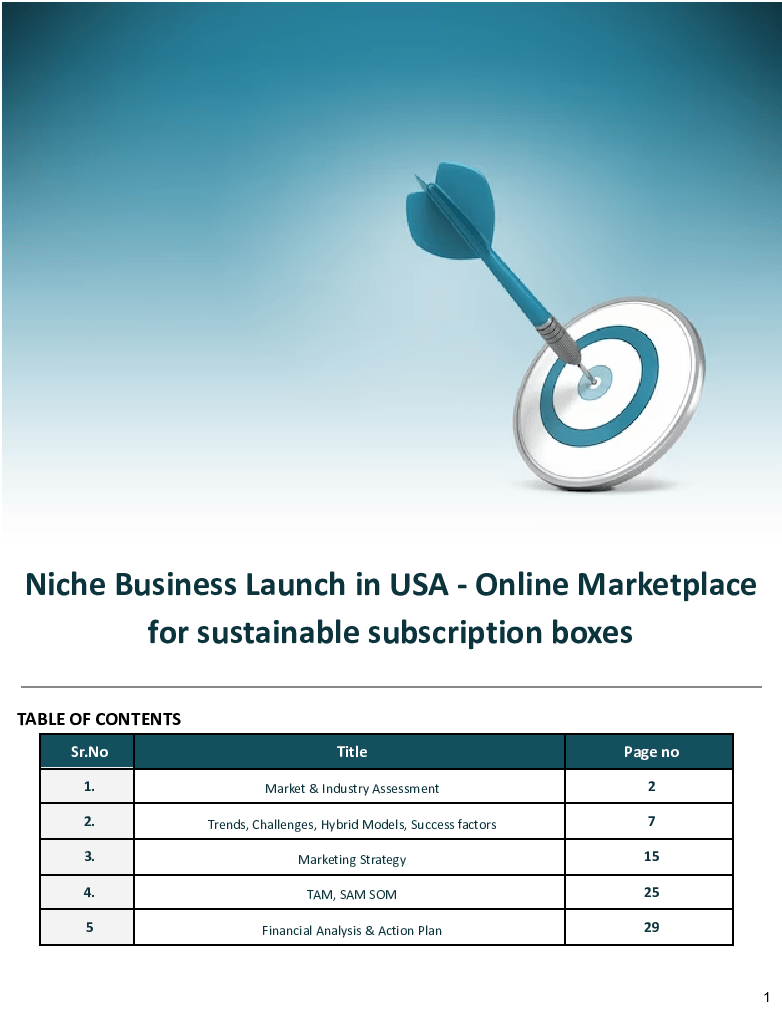 Niche Online Business in USA - Marketplace for sustainable subscription ...