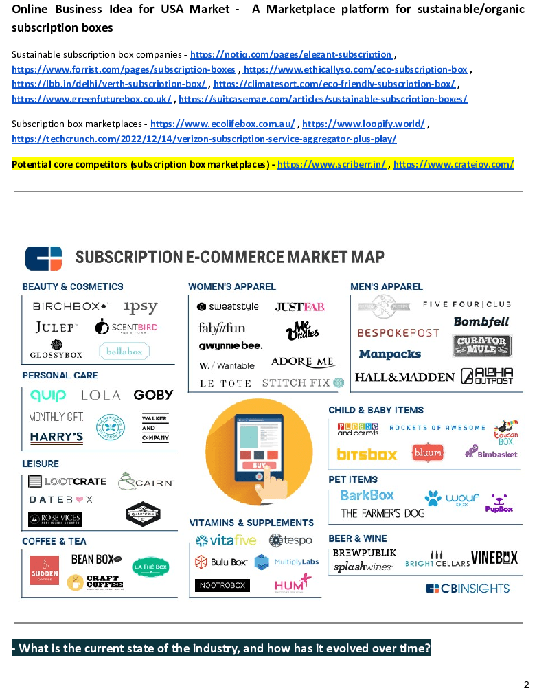 Niche Online Business in USA - Marketplace for sustainable subscription ...
