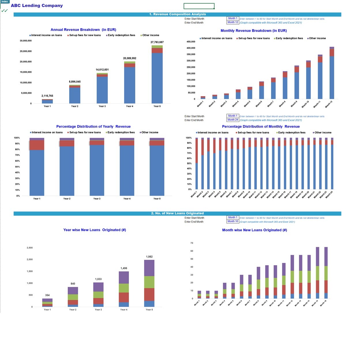 Lending Business Financial Model - Eloquens