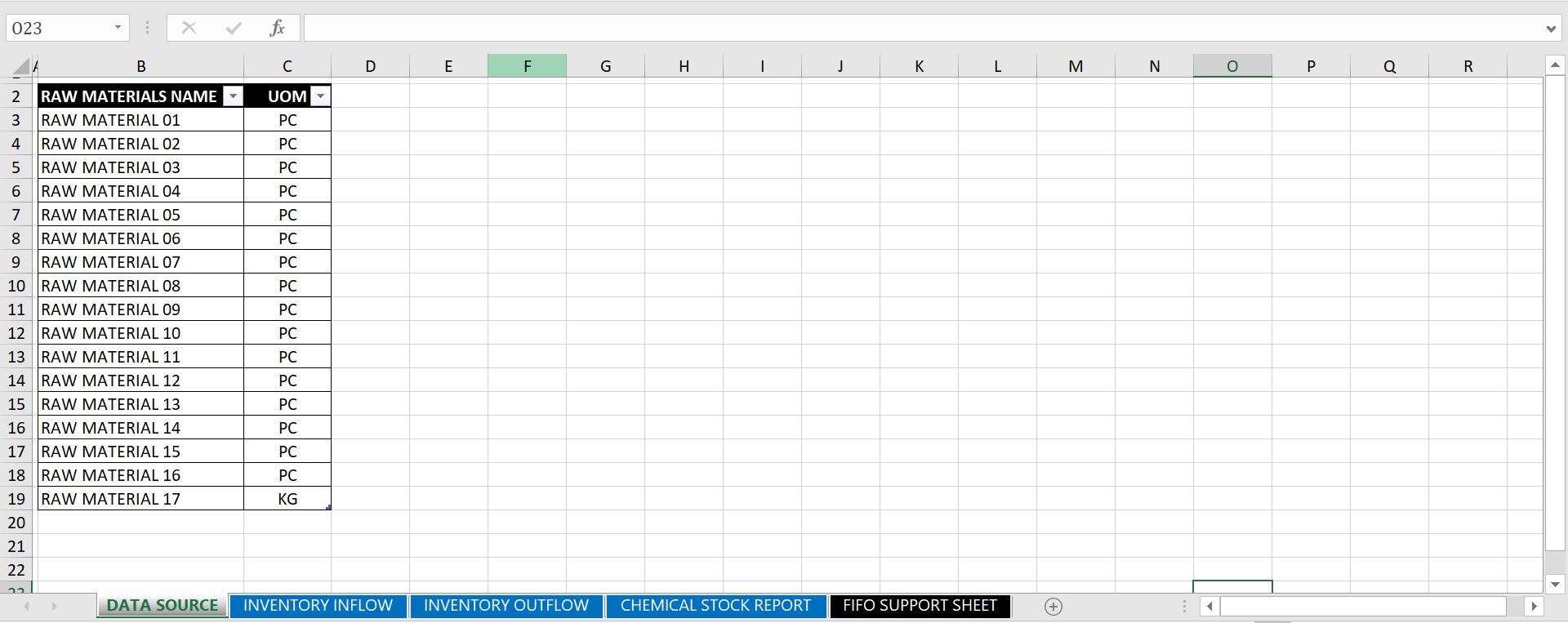 Automatic FIFO Inventory Costing for Single or Multi Products/Raw ...