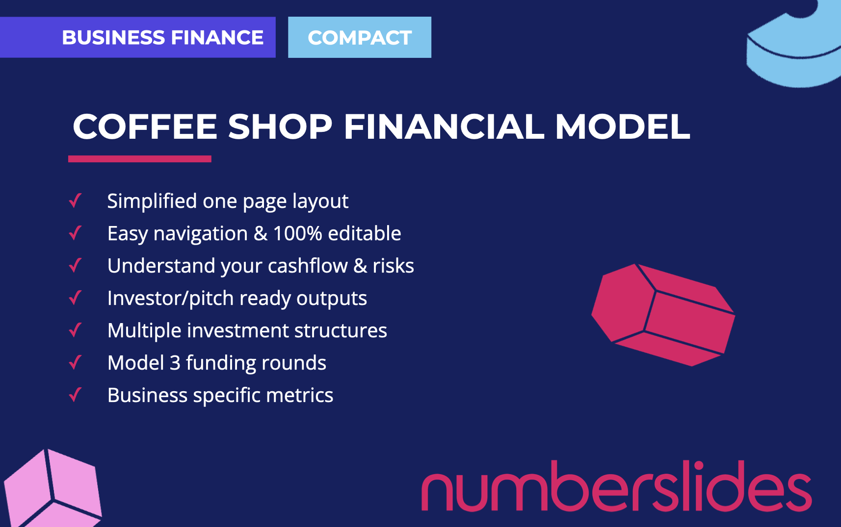 Coffee Shop Financial Model Template - one page model - Eloquens