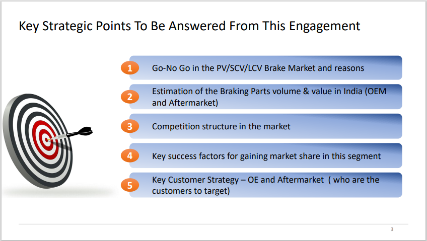 Demand Estimation, Competition Analysis and Customer Mapping of ...