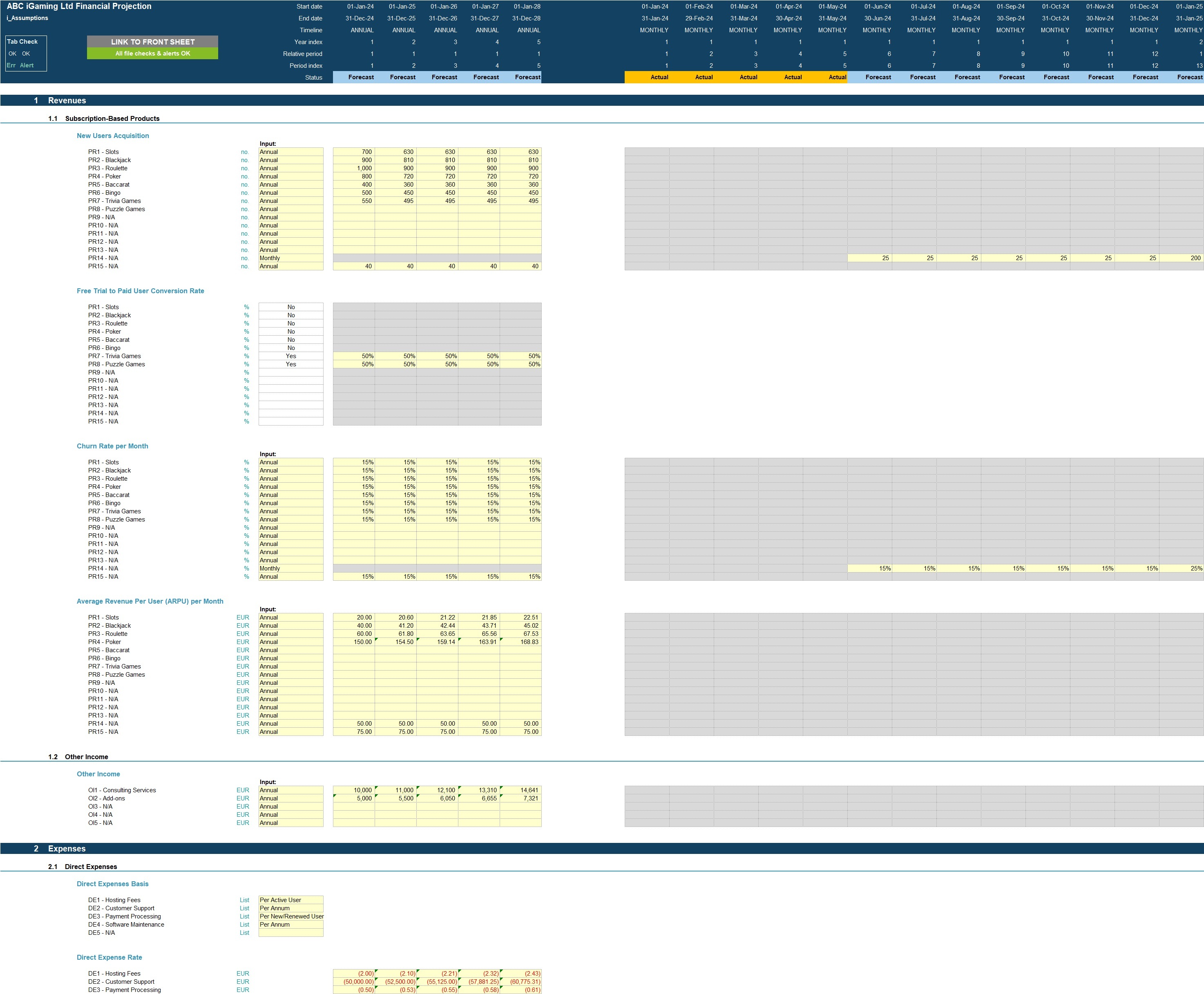 iGaming Business 5-Year 3 Statement Financial Projection Model - Eloquens