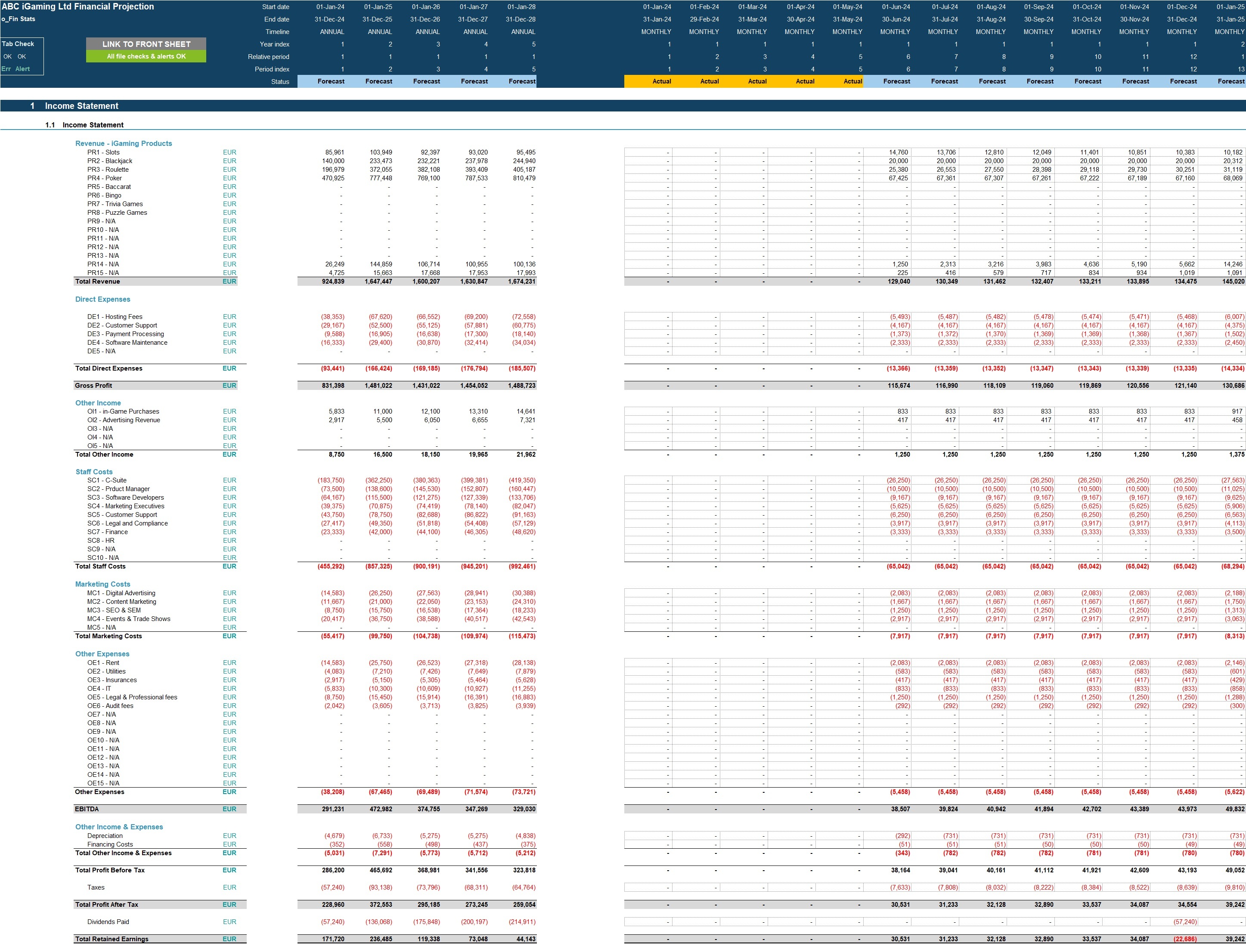 iGaming Business 5-Year 3 Statement Financial Projection Model - Eloquens