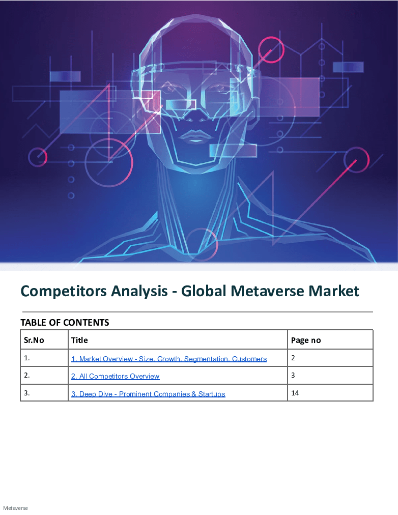 Competitive Analysis in Global Metaverse Market - Eloquens