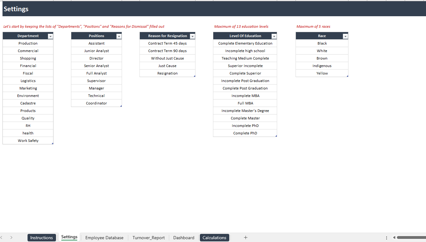 Employee Turnover Excel Report and Dashboard - Eloquens