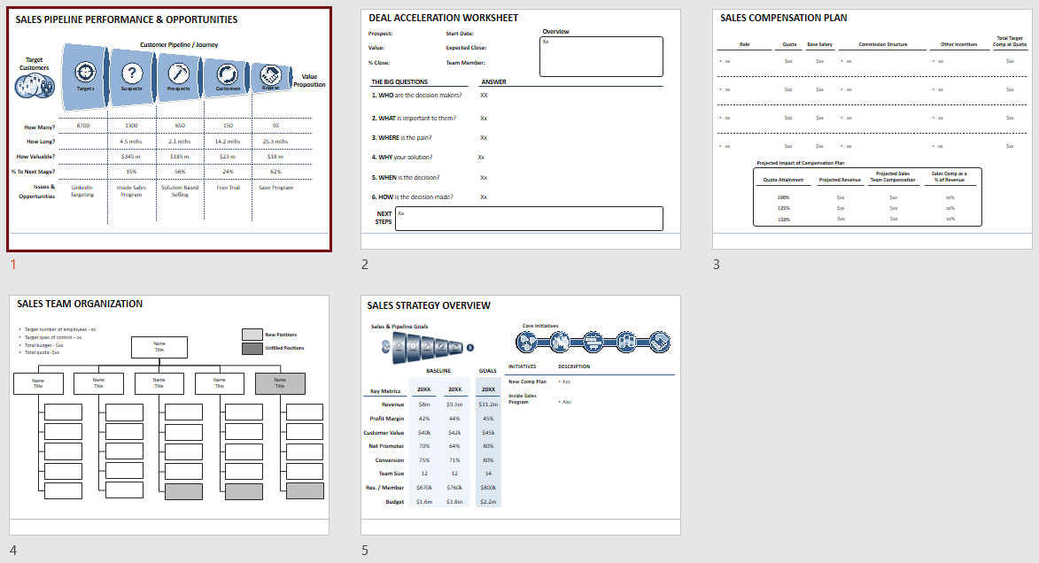 Sales Strategy Worksheet & Templates - Eloquens