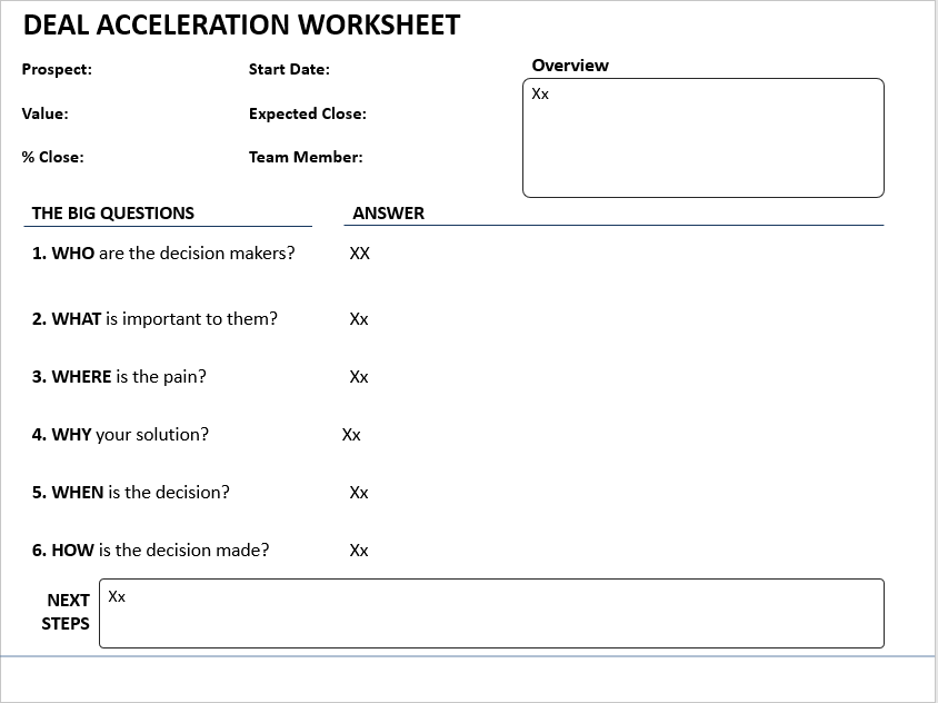 Sales Strategy Worksheet & Templates - Eloquens