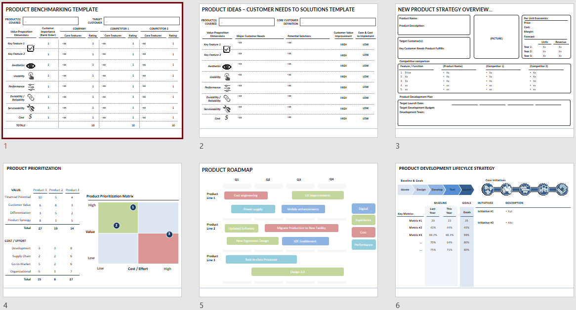 Product Strategy Template & Worksheet - Eloquens