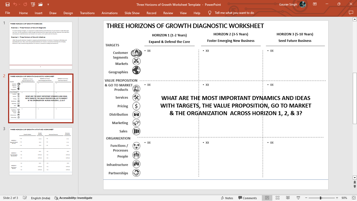 3 Horizons Of Growth - Worksheet & Template - Eloquens