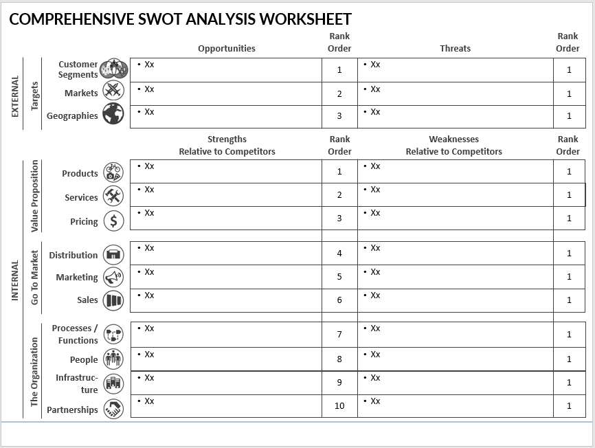 Comprehensive SWOT Analysis Worksheet - Eloquens