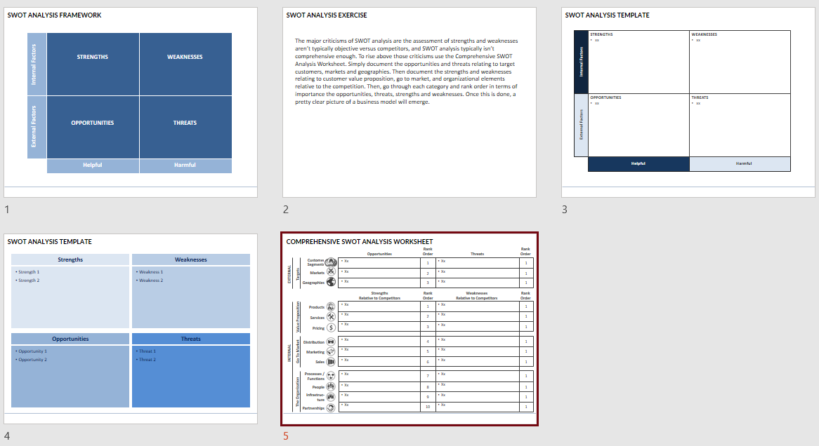 Comprehensive SWOT Analysis Worksheet - Eloquens