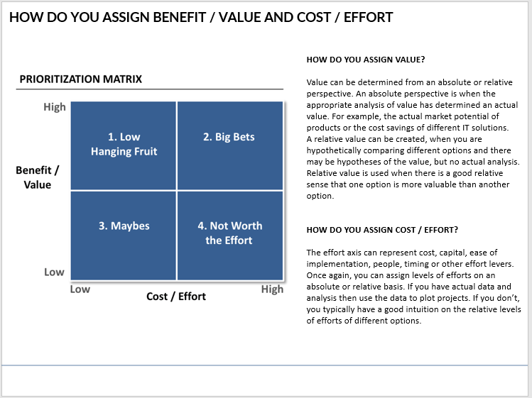 Prioritization Matrix Worksheet - Eloquens