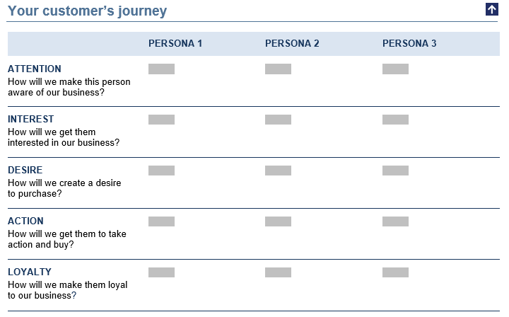 Marketing Plan Template and Worksheet - Eloquens